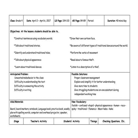 Learning Plan: Why Emus Can't Fly?, The Human Race, Traditional Dances ...