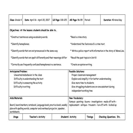 Learning Plan: Homophones, Mona Lisa, Writing and review activity | DOCX