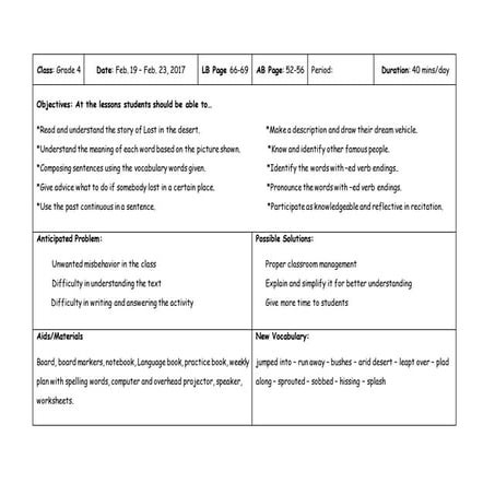 Learning Plan: Zero Conditional, One Giant Leap-The story of Neil ...