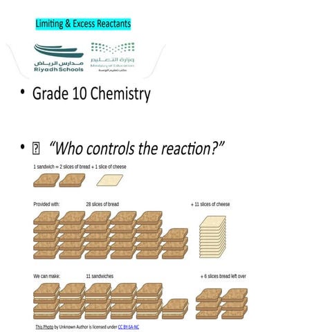Limiting reactants | PPT