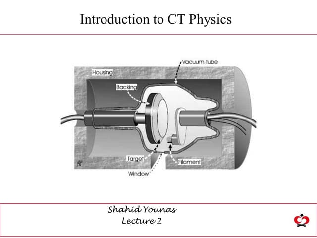Introduction-to-Rotating-Anode-Tube.pptx