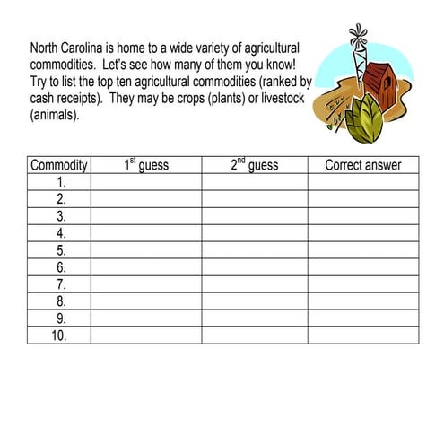Building Achievement with Ag in the Classroom | PPT