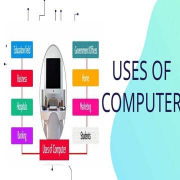 L04. - USES OF COMPUTER - GRADE 6. - pptx | PPTX