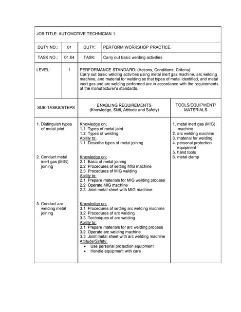 Syllabus- (IIW) Welding Engineer | PDF