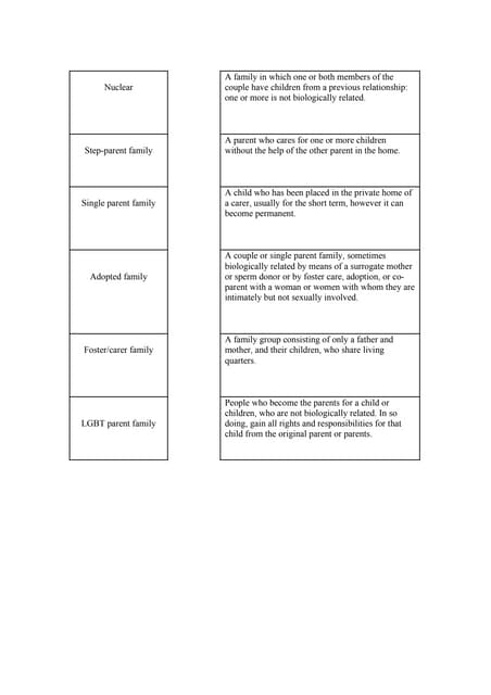 RA11861- Expanded Solo Parents' Welfare Act.pptx