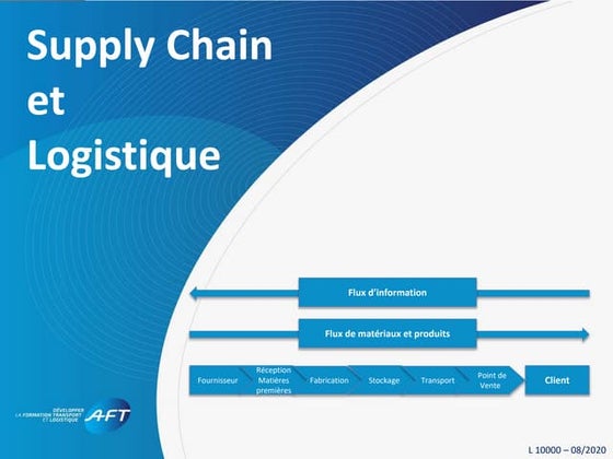 3. logistika neqliyyat dashima novleri. | PPT