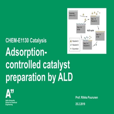 Adsorption-controlled catalyst preparation by ALD | PDF
