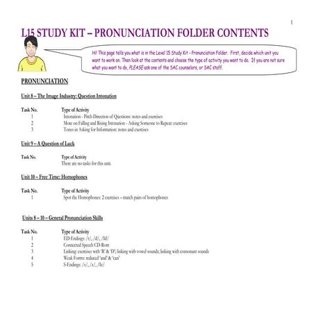 Level 15 pronunciation - unit 10 - typ - task 1 | DOC