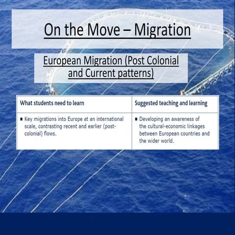 L1 european migration ap | PPTX
