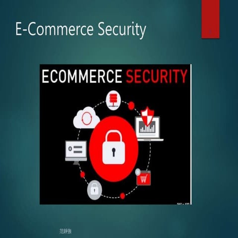 L1 introduction to e-security Online Security | PPT