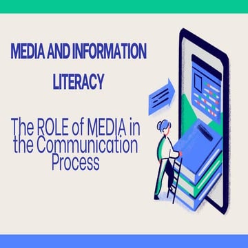 Lesson 15 The Settings, Processes, and Tools in Communication.pptx