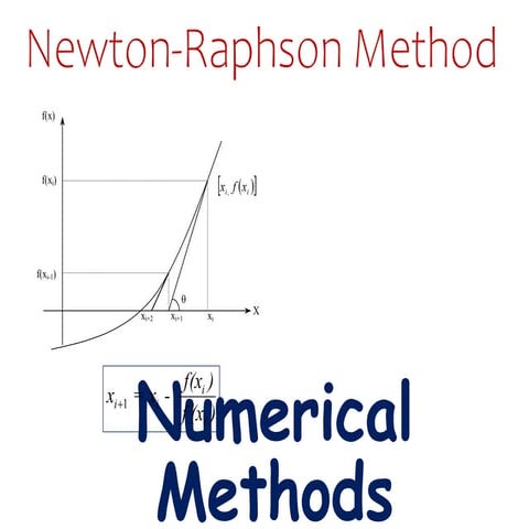 L1 NR Method.ppt