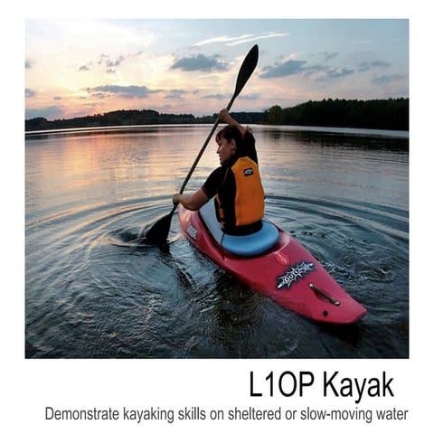 L1 op kayak | PPT