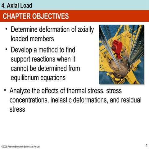 L2 - Axial Load.pptL2 - Axial Load.pptxx | PPT