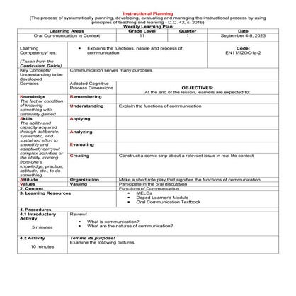 Grade 11 Oral Communication in Context Lesson 2 | DOCX