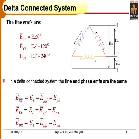 BEF 23803 - Lesson 3 - Balanced Delta Load Thre-Phase Systems.ppt