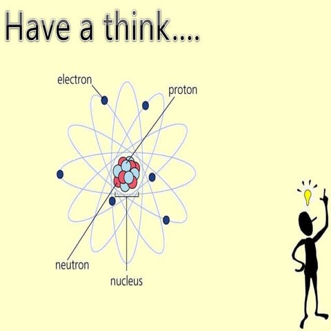 L2 atomic structure for year 10 gcse chemistry | PPTX