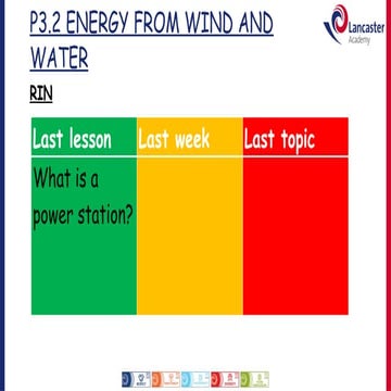 L2 Energy from wind and water year 9.pptx