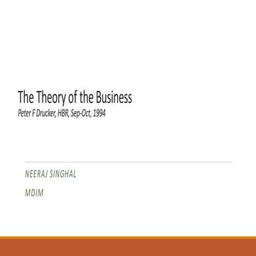 Theory of business by Peter F Ducker and MDIM | PDF