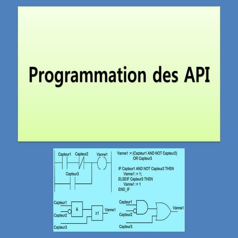 API.pdfjfkfkgicidkkdididfgggfhhhhgffvvgf | PDF