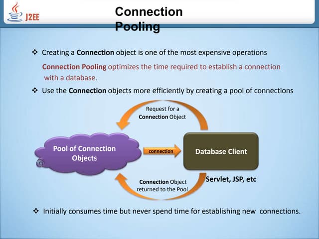 Connection Pooling | PPT Connection Pooling | PPT