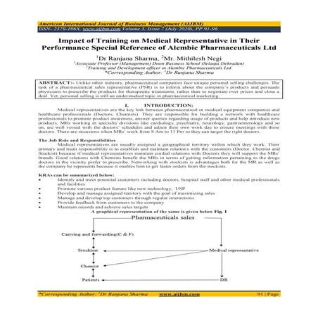 ROLE & RESPONSIBILITIES OF A MEDICAL REPRESENTATIVE.pptx