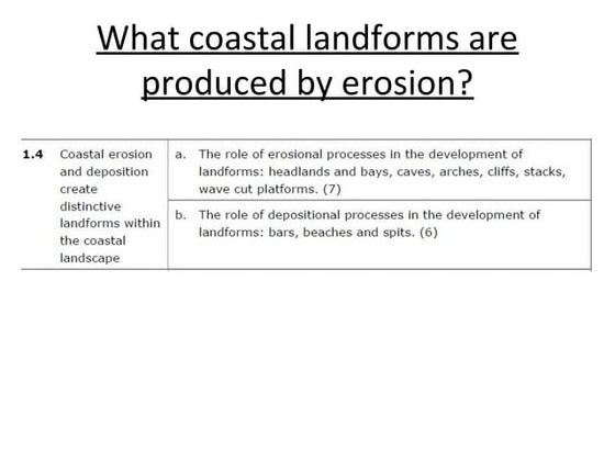 Erosion and Landforms | PPT