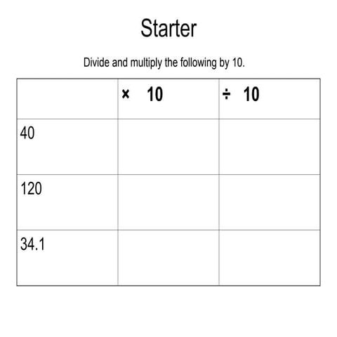 division of decimal numbers by decimals.pptx