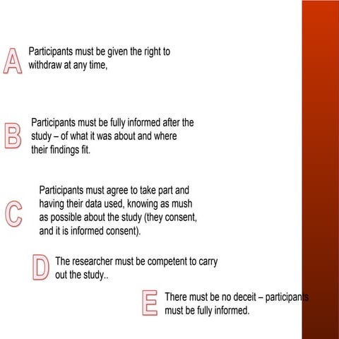 Hypothesis and IV and DV | PPT
