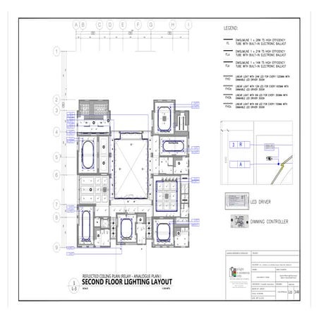 L3 relay analogue rcp layout | PPT