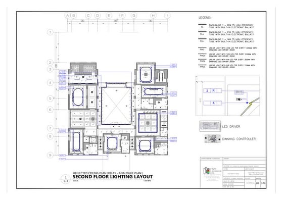 Detail of led driver at covelight layout | PDF