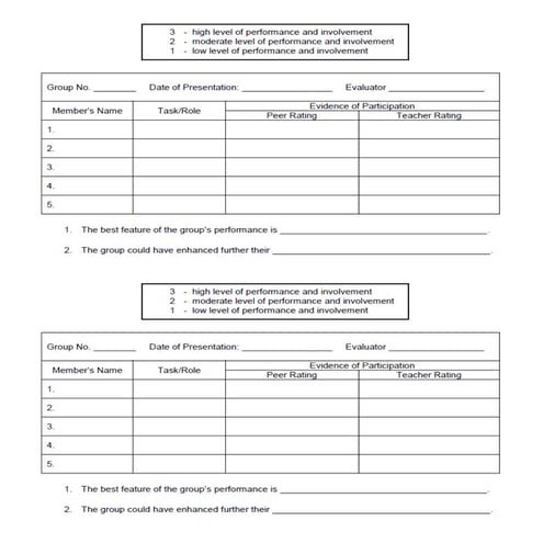 L3 rubrics group performance | DOCX