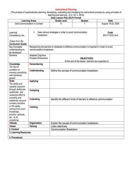 Grade 11 Oral Communication in Context Lesson 3 | DOCX