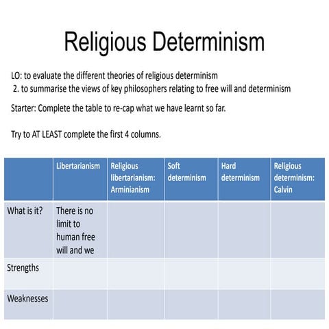 L4 recap of predest and key thinkers | PPT