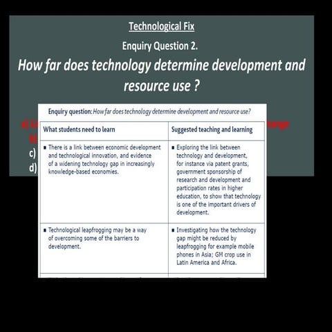 L4 ap econ dev and tech technological leap frogging | PPT