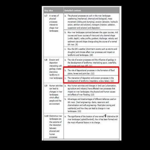 L4 ap middle and lower course features | PPTX