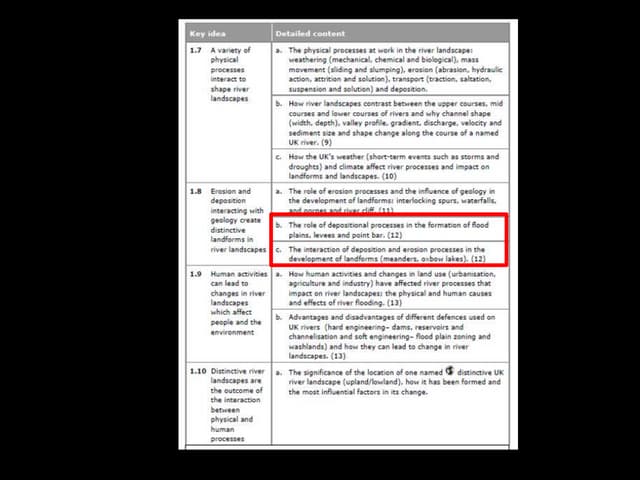 L3 Meanders And Ox Bow Lakes Bv | PPT