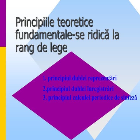Principii teoretice fundamentale | PPTX