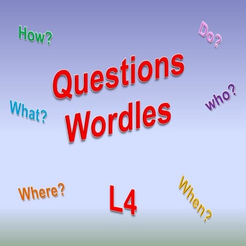 Questions Wordle | PPTX