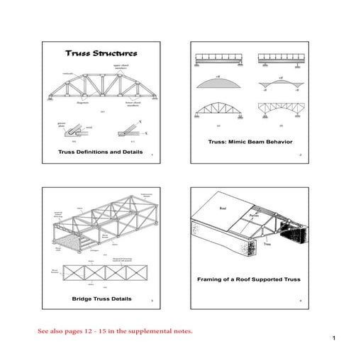 L5 truss structures | PDF