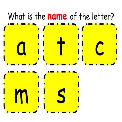 Review of letters (m s-t-c-a) | PPT