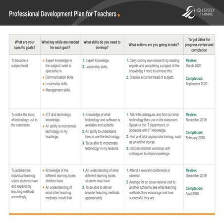 PDP_Template_teacher.pdf