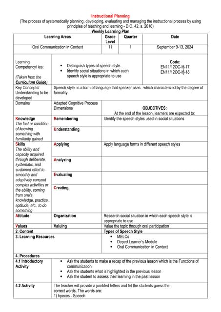 English 9 Weekly Learning Plan Quarter Four Week 7 | DOCX | Dental ...