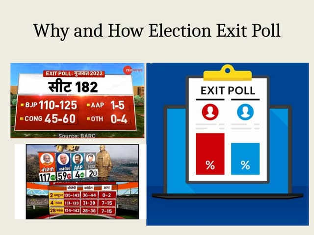 Sampling in research | PDF