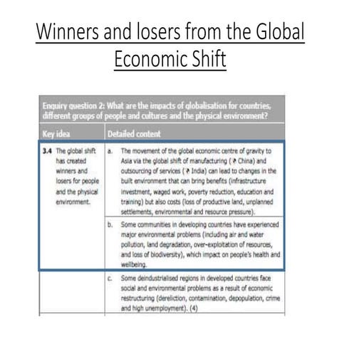 L8. global shift ap | PPT