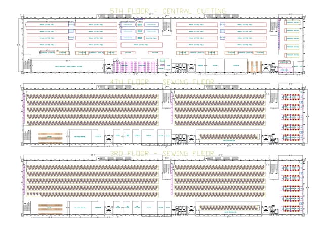 5S Implementation - Case Study | PDF