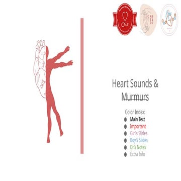 L9-Heart Sounds & Murmurs.pptxhshshshshsh | PPT