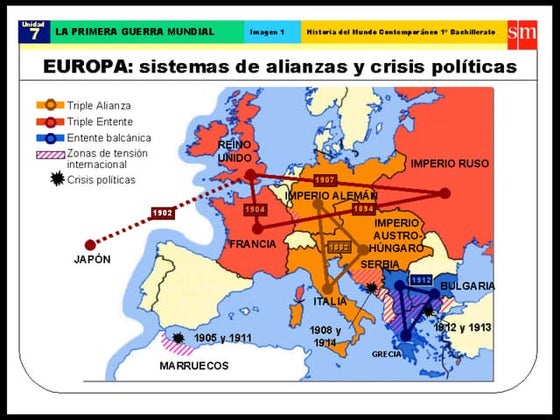 Mapa Del Mundo De La Primera Guerra Mundial La Primera Guerra Mundial