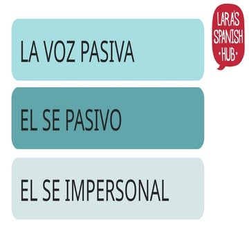 La-voz-pasiva-x.pptx......................... | PPTX