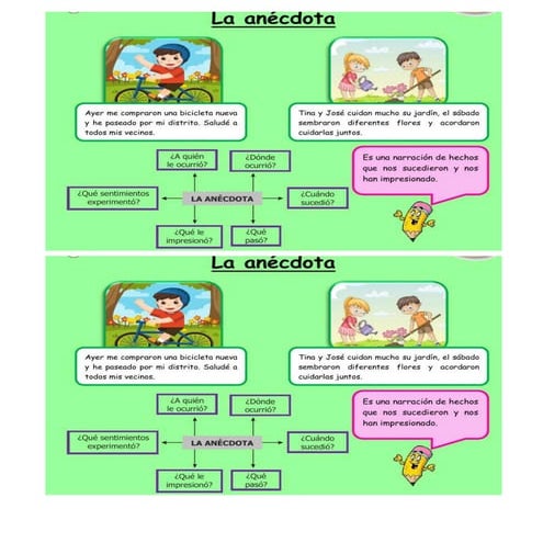 la anecdota ejemplo.docx